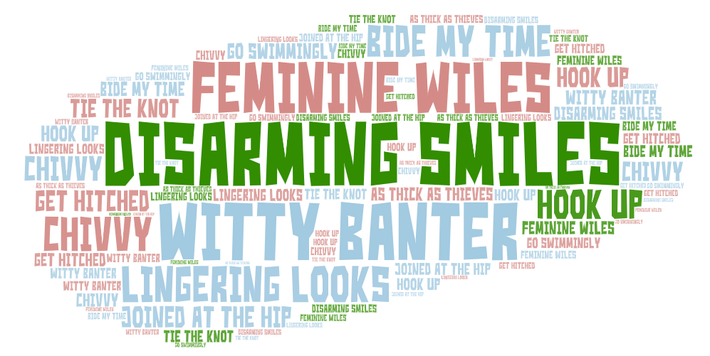 Lexicalship nicolaharwood A place to upgrade your lexis